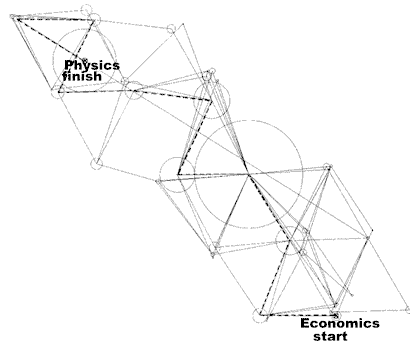 AAASTALK - Mapping The World Of Science